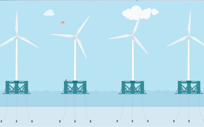 Welcome - MarramWind